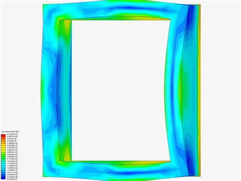 Pipe Analysis Rocket By Bcomercial Simscale