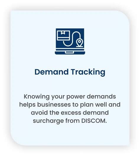 Energy Monitoring System Iot India