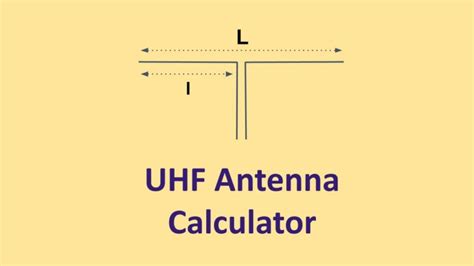 Uhf Antenna Length Calculator