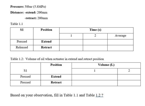 solved procedure 1 connect the hydraulic circuit according