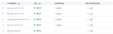 如何使用mysql的事件调度器？ 阿里云开发者社区