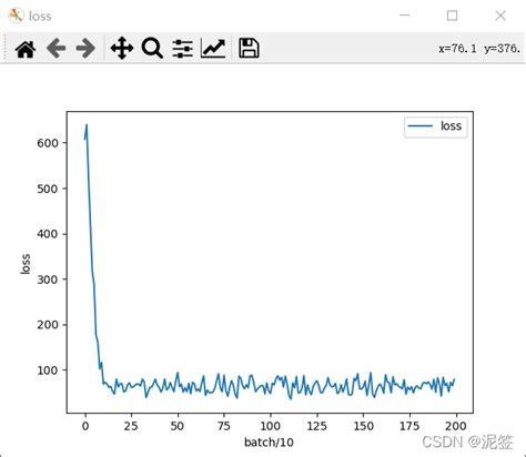 tensorflow2 auto mpg汽车油耗预测实践（3 5节） data目录下的data1 csv中提供了一个汽车效能数据集 该数据集