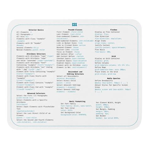 Css Mouse Pad Cheat Sheet Mouse Pads For Developers Programmer Mouse