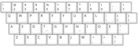 Qwerty Vs Dvorak Vs Colemak Which Keyboard Layout Reigns Supreme