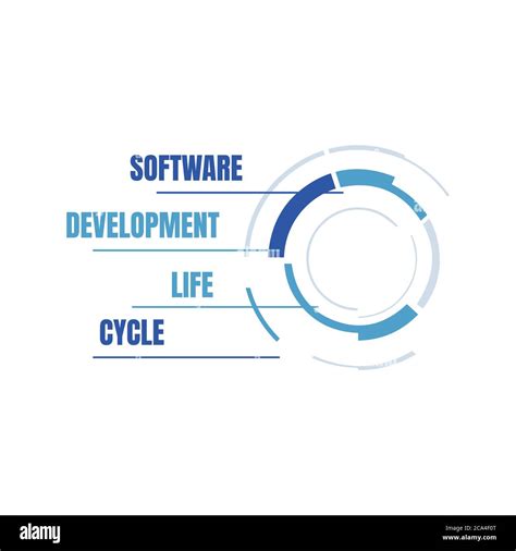Software Development Life Cycle Vector Illustration Stock Vector Image And Art Alamy