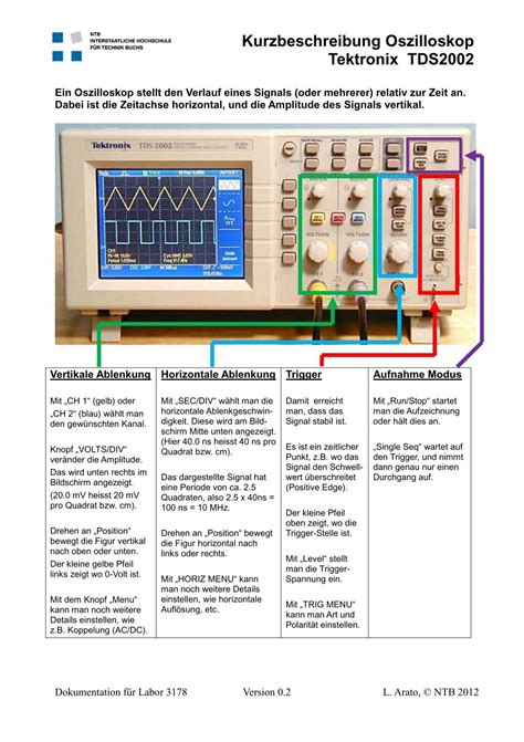Kurzbeschreibung Oszilloskop Tektronix Tds2002 Kurzbeschreibung Oszilloskop Tektronix Tds2002