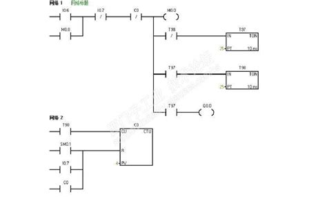 plc编程疑点解答一 word文档在线阅读与下载 免费文档