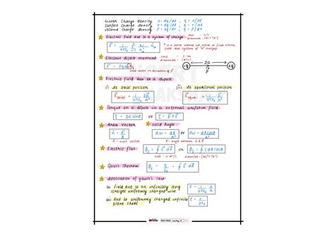 SOLUTION Ncert Kaksha Formula Sheets Physics Class 12th Studypool
