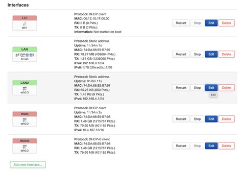 Simple Vlan Configuration Is Not Working Network And Wireless Configuration Openwrt Forum
