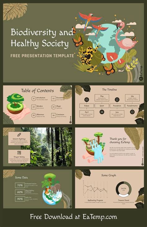 Biomass Energy Ppt Presentation Template Free Powerpoint Templates Google Slides Figma Deck And