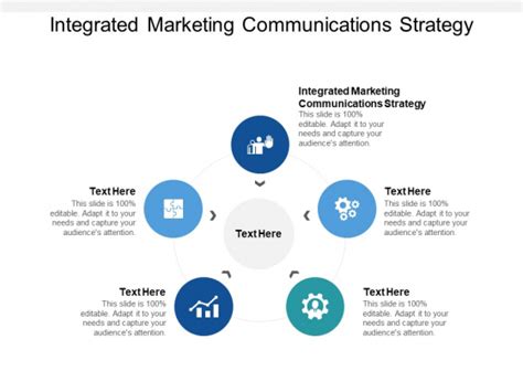 Integrated Marketing Communications Strategy Ppt Powerpoint Presentation Layouts Elements Cpb