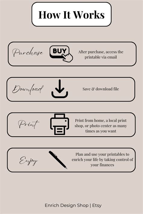 Daily Work Log Hours Tracker Printable Work Log Template Time Log Time Tracker Working Hours