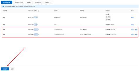 stm32物联网实战教程 三 —mqtt协议产品和设备 stm32 83848 mqtt csdn博客