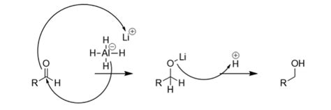 Aldehyde Functional Group ChemTalk