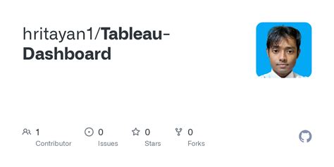 GitHub Hritayan Tableau Dashboard