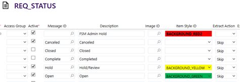 Fsm Item Style Vs Read Only Properties Ifs Community