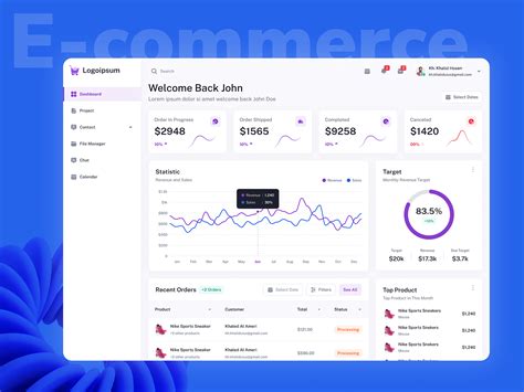 E Commerce Admin Panel Ui Design By Kh Khalid Hosen On Dribbble E Commerce Admin Panel Ui Design By Kh Khalid Hosen On Dribbble
