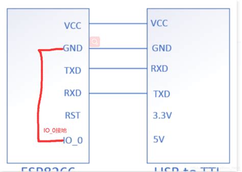 esp8266恢复出厂设置 csdn博客