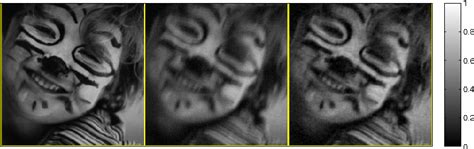 Figure 5 1 From A Convergence Proof Of The Split Bregman Method For Regularized Least Squares