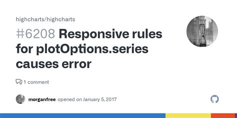 Responsive Rules For Ries Causes Error · Issue 6208
