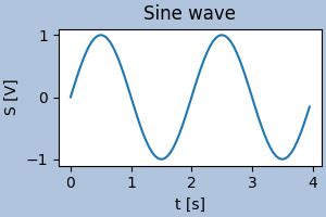 API Reference Matplotlib 3 5 1 Documentation