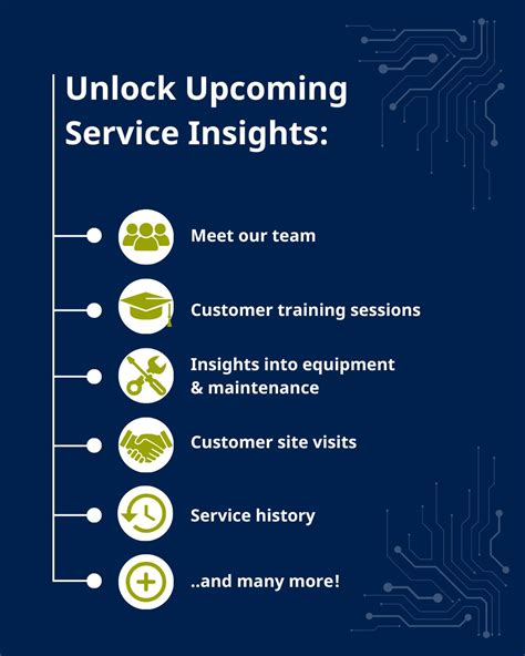 Weisstechnik On Linkedin Weisstechnik Weisstechnikservice Service