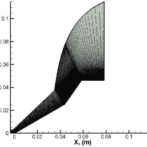An Example Of The Computational Grid Download Scientific Diagram