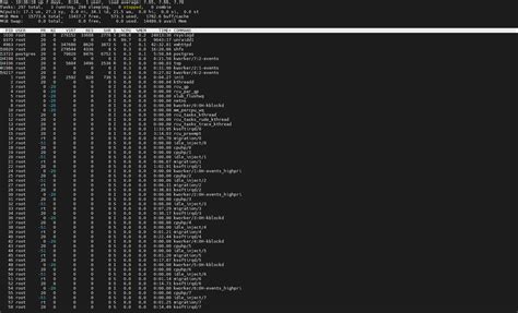 Unraid Cpu Is Always High General Support Unraid
