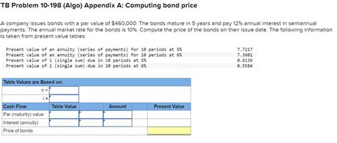 Solved TB Problem Algo Appendix A Computing Bond Chegg