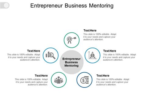 Entrepreneur Business Mentoring Ppt Powerpoint Presentation Styles Show Cpb Presentation