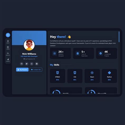 Cool Programming Projects