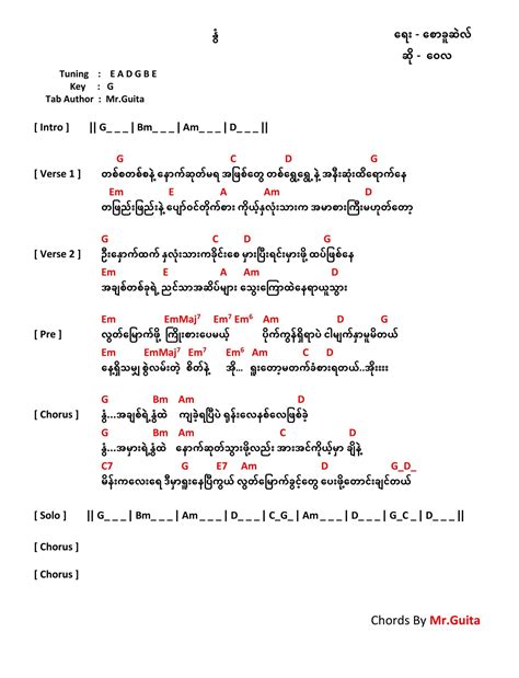 Aung Minn Htet Aung Minn Htet Added A New Photo