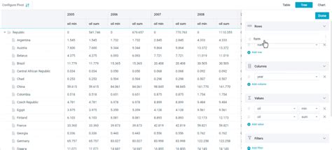 javascript pivot table and chart — webix pivot component