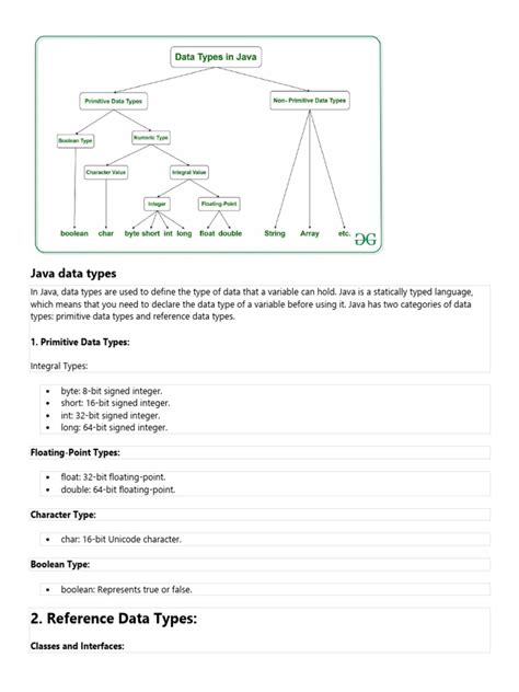 Unit 2 Data Pdf Data Type Class Computer Programming