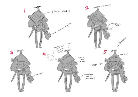 Foo Shi Wei Adventures Of Theia And Borp Character Design