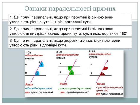 Січною називають пряму що перетинає дві інші прямі у Школьные Знания Com