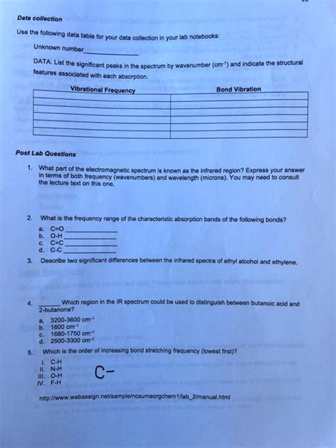 Solved Please Help With Data Post Lab Questions And Pre Lab