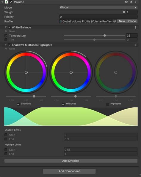 Urp Post Processing Quality Performance Unity Engine Unity Discussions