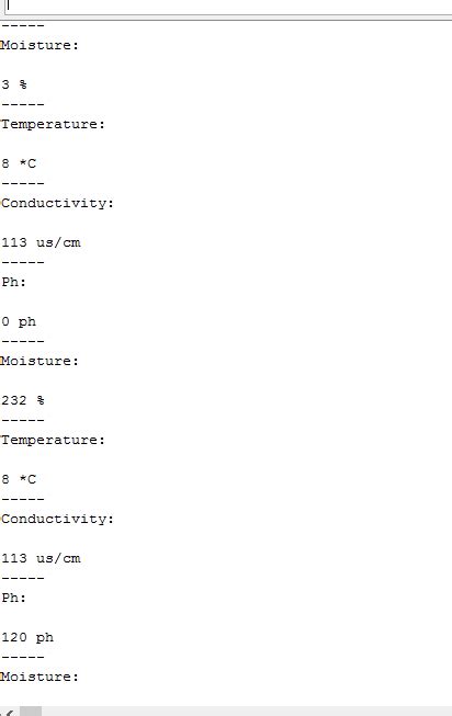 Rs 485 Multi Sensor For Temperature Moisture Conductivity And Ph