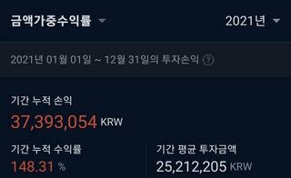 블라인드 암호화폐 왜 다들