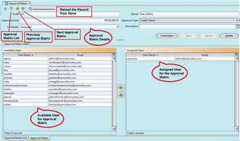Approval Matrix Details 1024x604 Samooha User Supportsamooha User Support