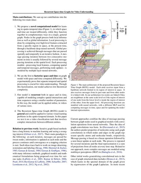 recurrent space time graphs for video understanding deepai