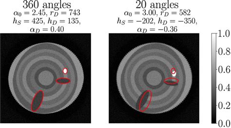 Full Angle Reconstructions Of Log Phantom Left Geometry Parameters