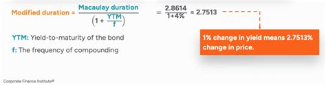 Macaulay Duration Bond Modified Duration Vs Macaulay Duration Key
