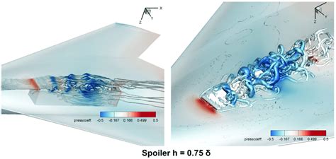 The Spatial Streamlines Left And Iso Surface Of The Q Criterion
