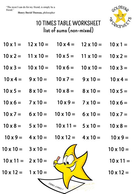 Ten Times Tables Worksheets 10 X Table Worksheet Year2 Teaching