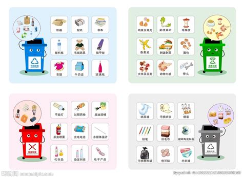幼儿园垃圾分类海报设计图 海报设计 广告设计 设计图库 昵图网