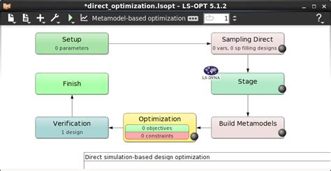 Solution With Ls Opt — Welcome To Ls Opt Support Site