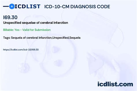 Icd 10 Cm Diagnosis Code I69 30 Unspecified Sequelae Of Cerebral Infarction
