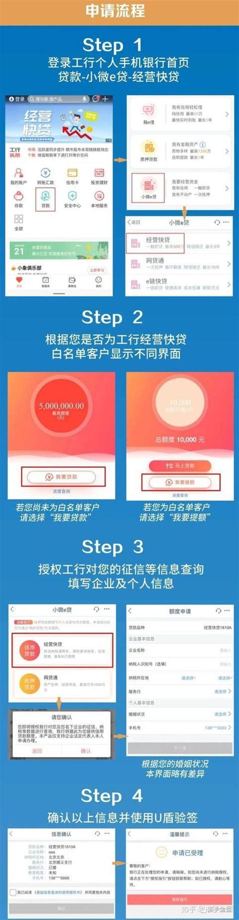 工行税务贷先息后本最高200万纳税企业可申请 知乎
